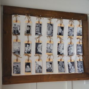 How to Create a Mini-Gallery Wall {photo tags} | Home Stories A to Z